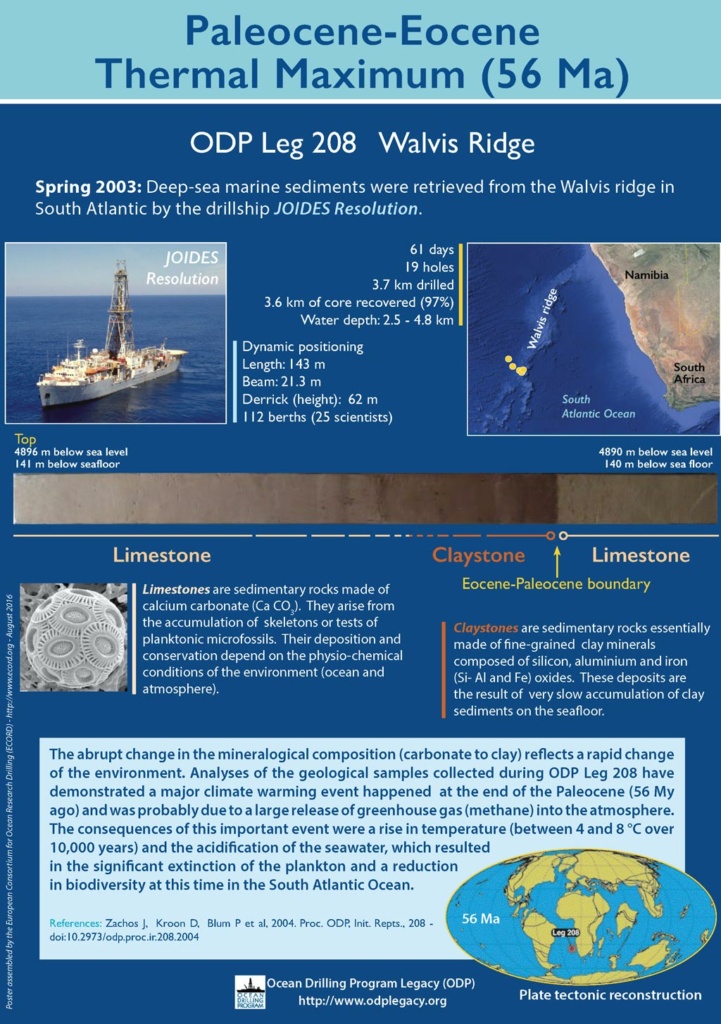 Core replica: Paleocene Eocene Thermal Maximum (PETM) - ECORD: European ...